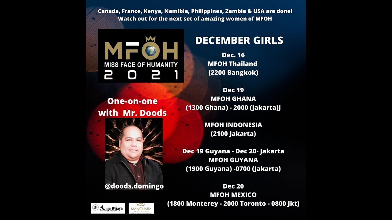Miss Face of Humanity 2021 Interview Posters - YouTube