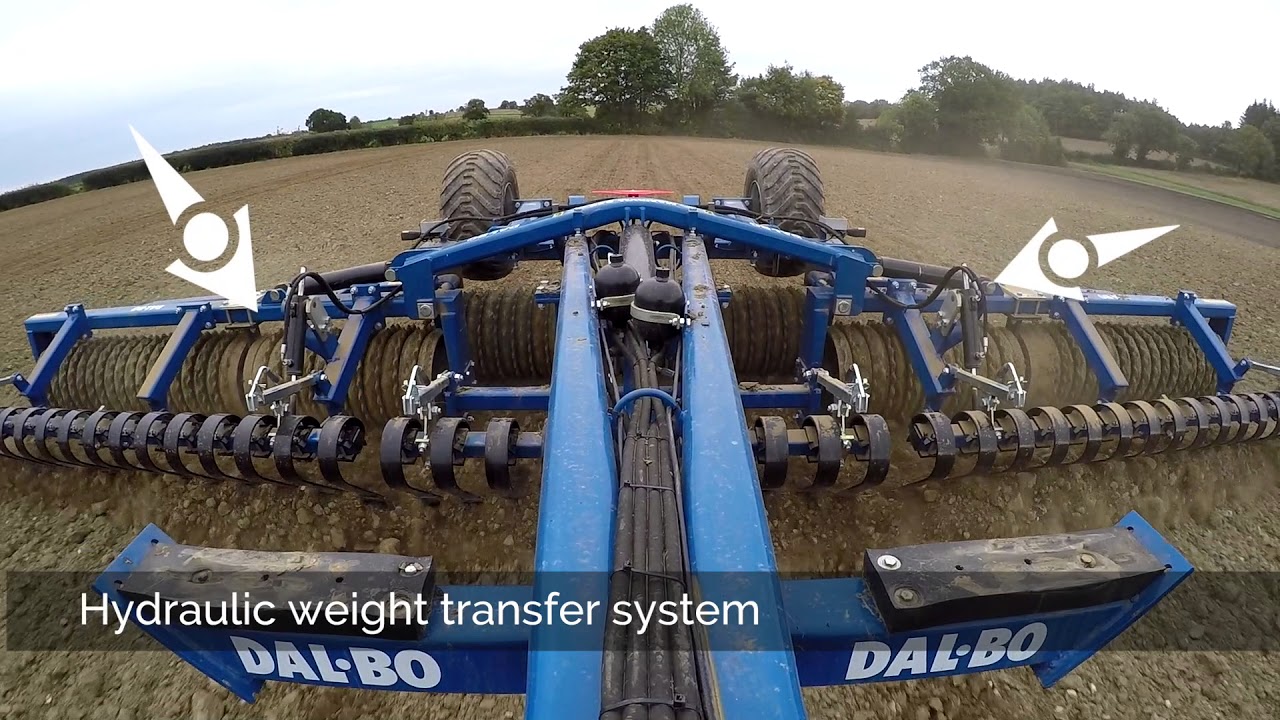 DALBO MAXIROLL - YouTube