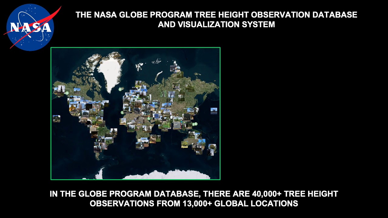 Nasa Globe Program