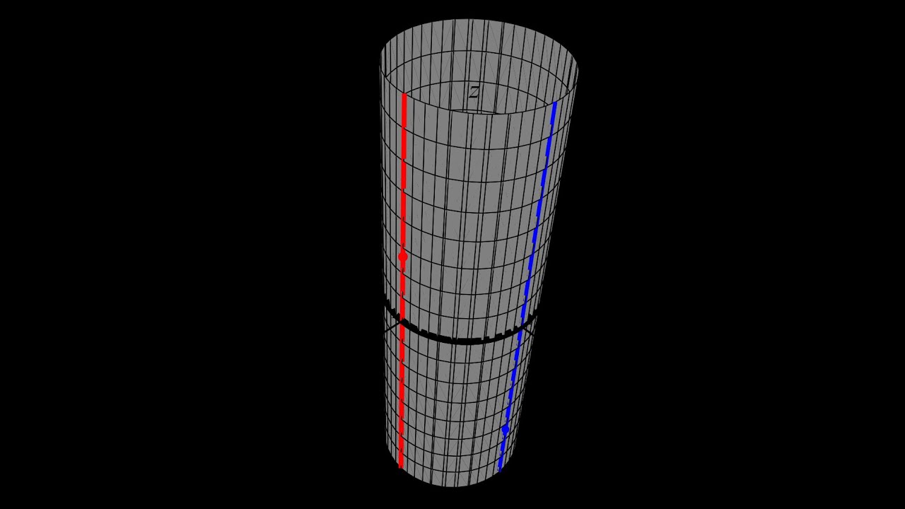 Manifold Kavramı-5 (Vektör Demetleri-Vector bundles) - YouTube
