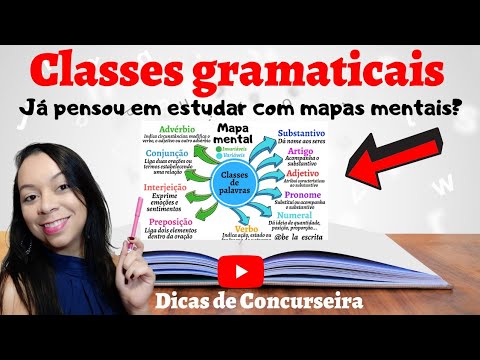 Classes gramaticais (classes de palavras) com mapa mental - YouTube