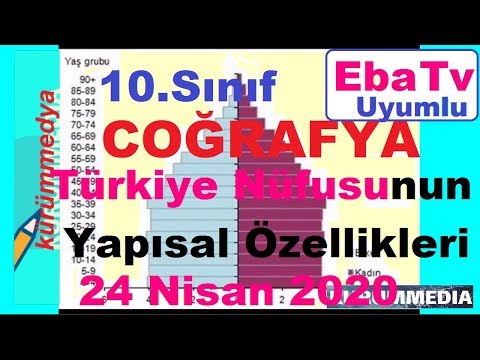 Eba Tv Lise'ye Uygun 10.Sınıf COĞRAFYA | Türkiye Nüfusunun Yapısal Özellikleri - 24.04.2020