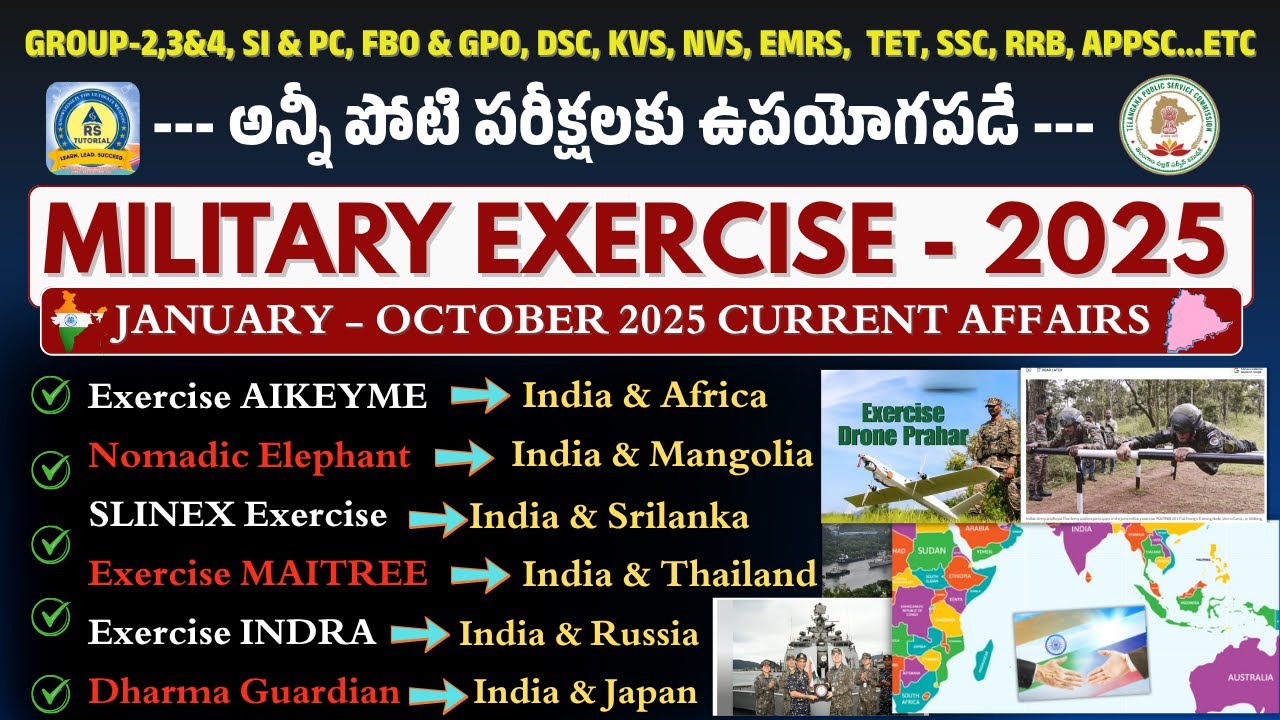 ⚔️ Military Exercises 2025 | India’s Joint Defence Exercises | Defence ...
