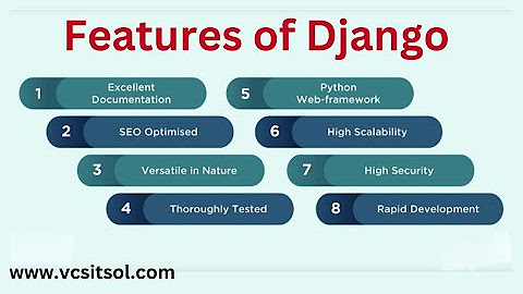 Django Full Course - Web Development Mastery | Beginner to Advanced | Realtime Projects - YouTube