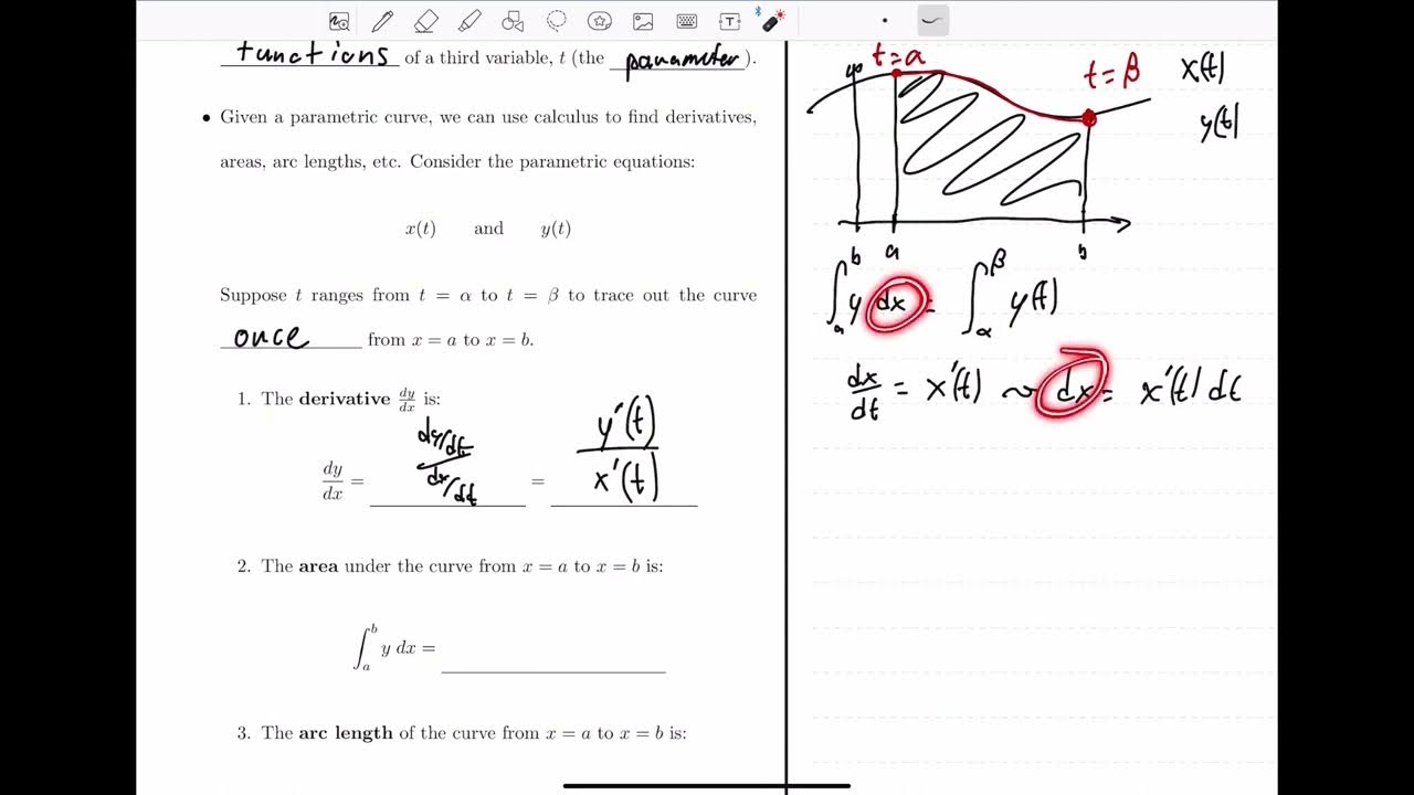 Calculus with Parametric Equations Part 1 - YouTube
