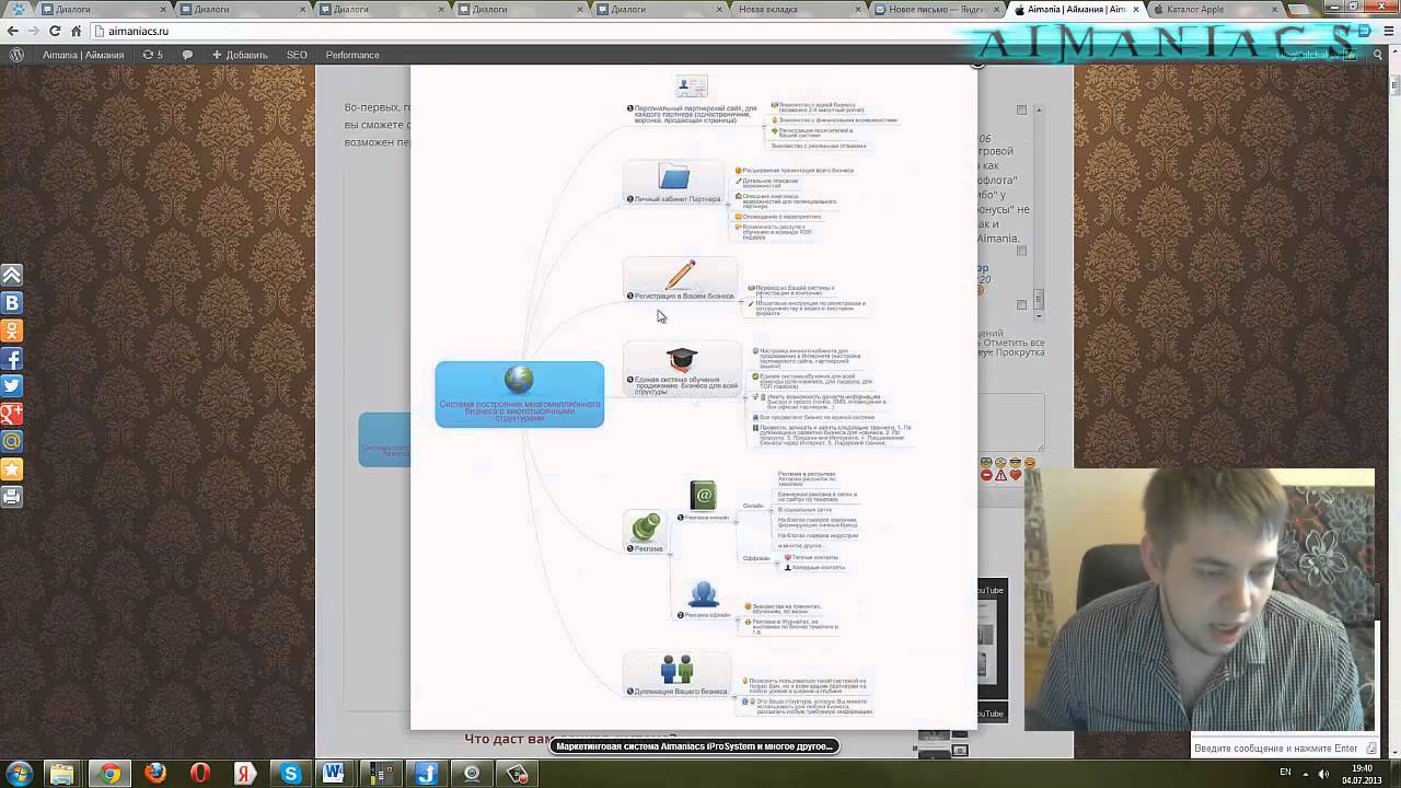 Aimania Новый интерфейс - YouTube