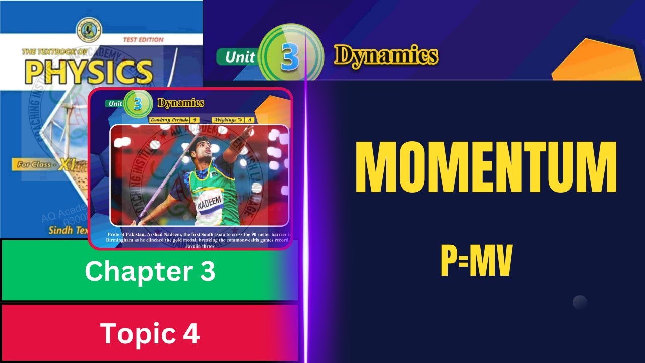 Chapter 3 | Dynamics | Topic 4| What is Momentum | AQ Academy | Sindh ...