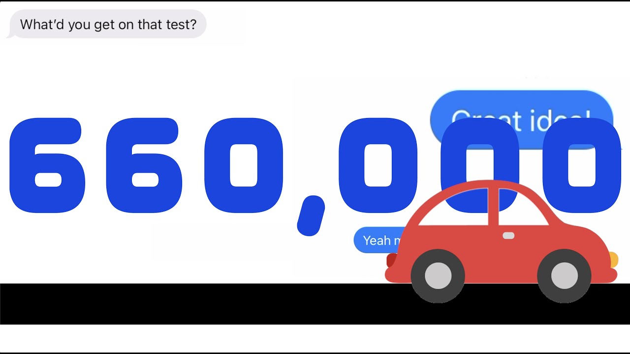 Critical Distracted Driving Statistics PSA - YouTube