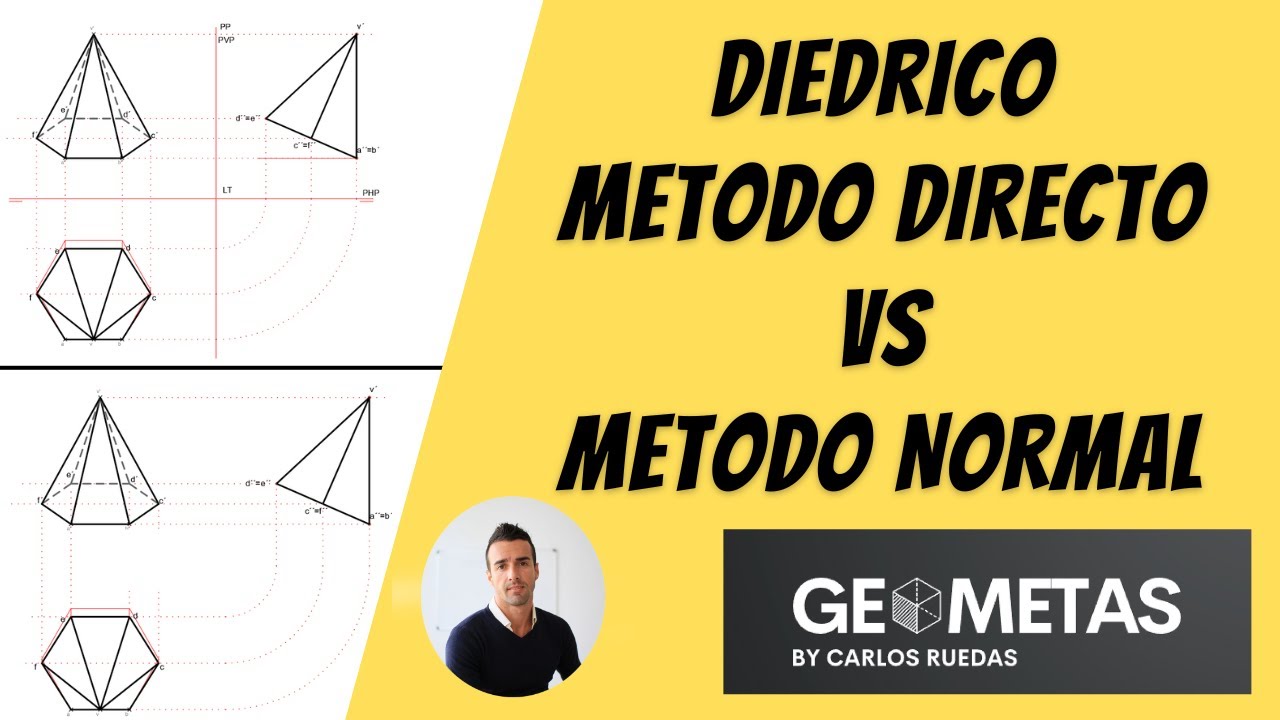 Diédrico. Método Directo VS Método Normal - YouTube