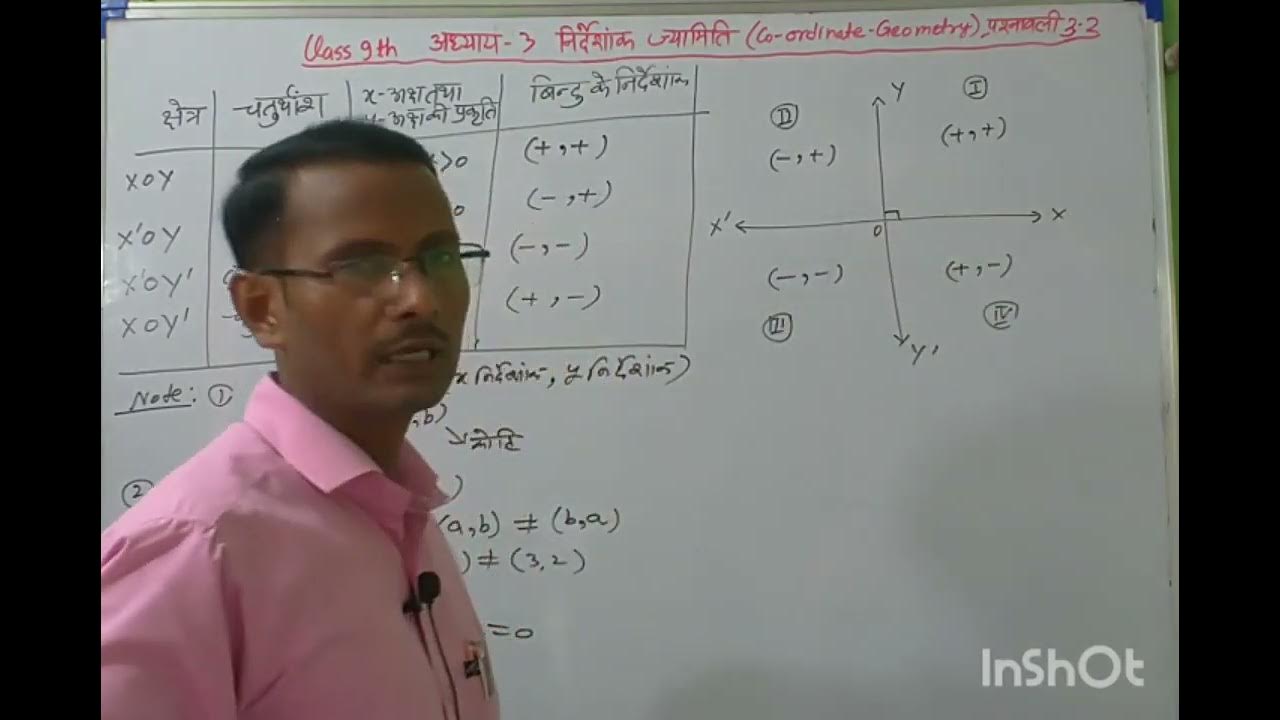 Class 9th NCERT Maths निर्देशांक ज्यामिति Co-ordinate Geometry प्रश्नावली 3.2 Introduction Part ...