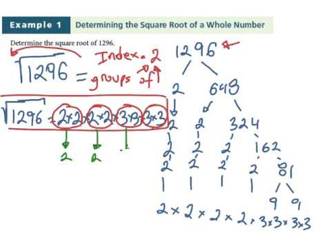 Lesson 3.2: Perfect Squares and Cubes Introduction - YouTube