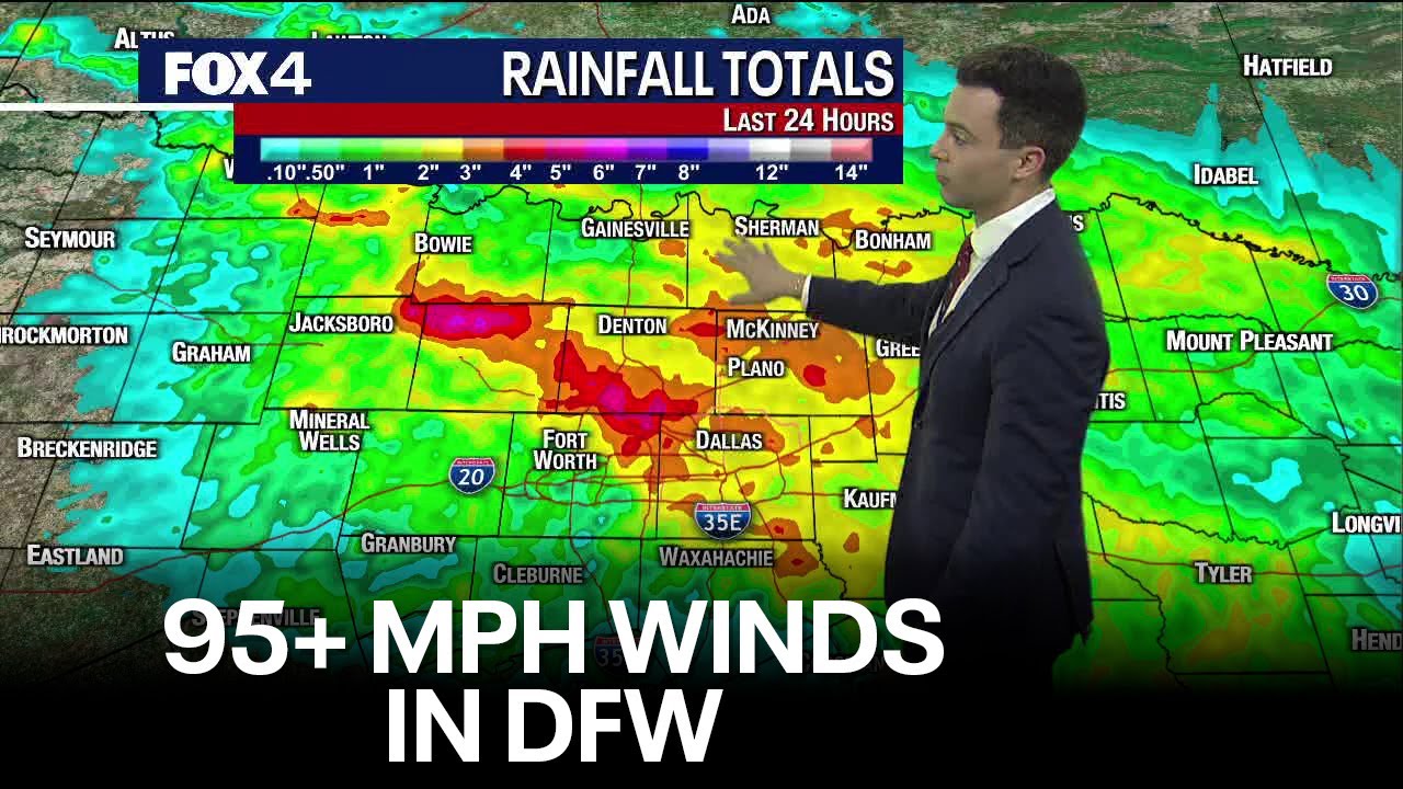 DFW Weather: A closer look at Tuesday morning's storms - YouTube