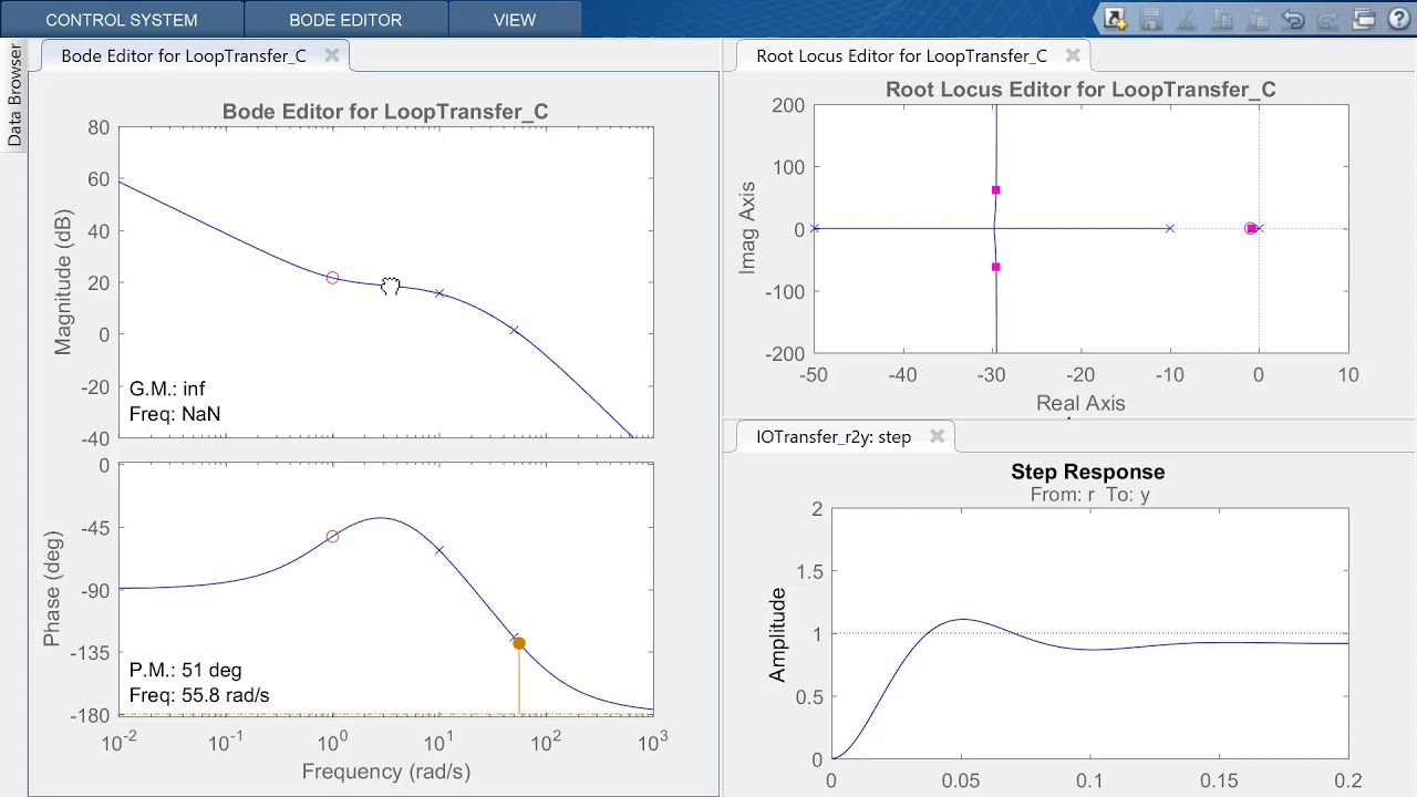 Loop Shaping: [Activity] Controller Design Example 1 - YouTube