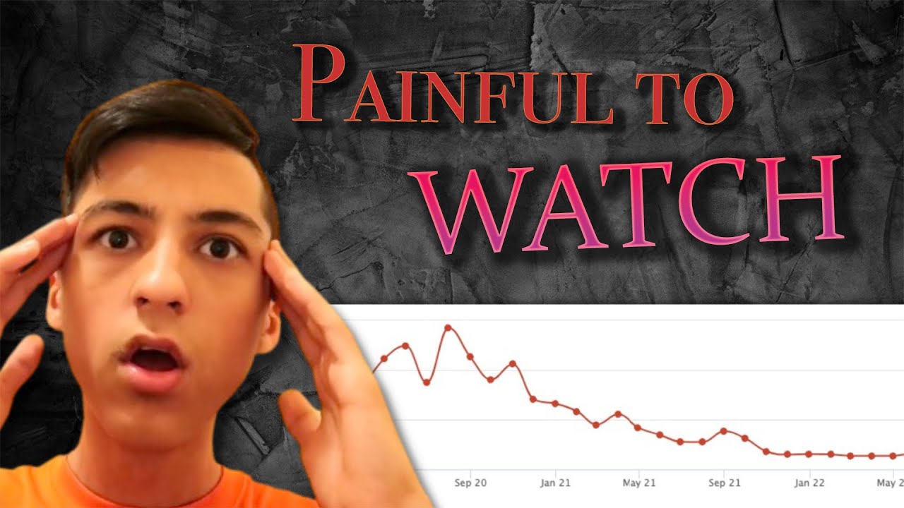 This YouTuber is Possessed... (The Story of N&A Productions) - YouTube