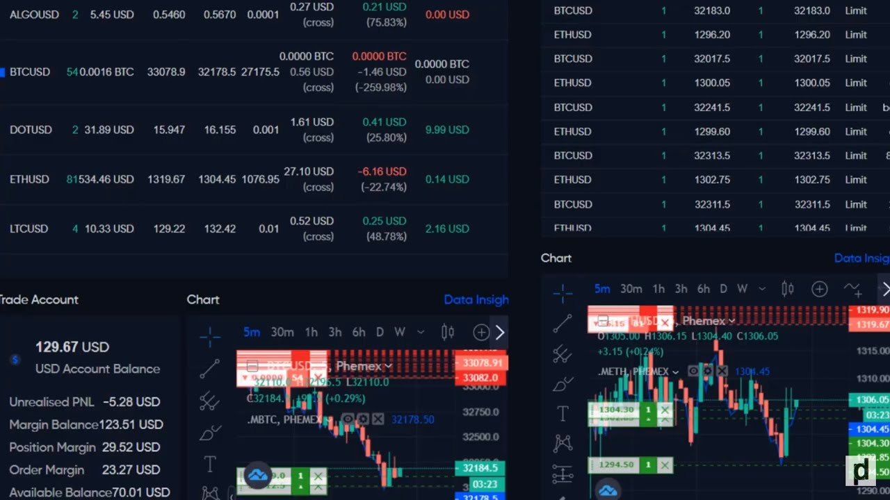 Trading MBC MicroBitcoin - YouTube
