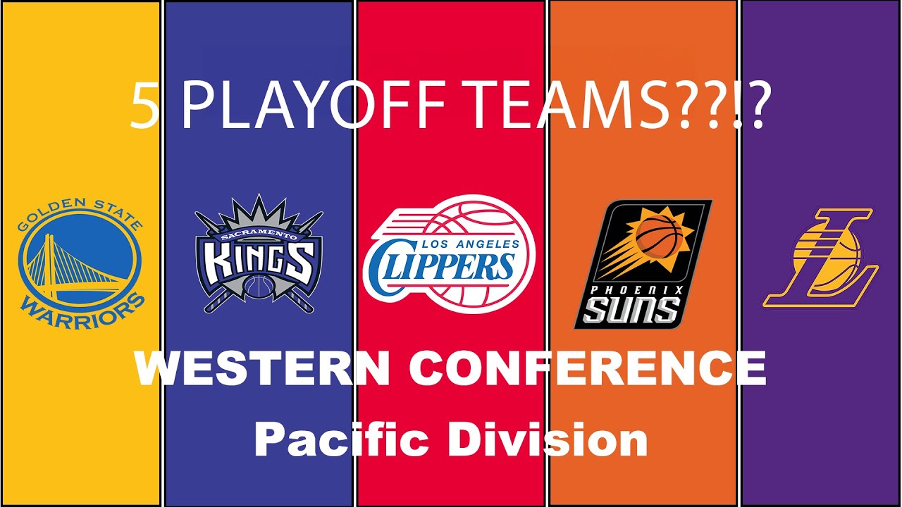 NBA Offseason recap - Pacific - Lakers, Warriors, Clippers, Suns and ...