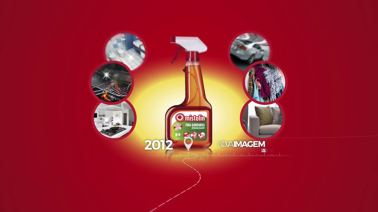 Apresentação 25 Anos Mistolin Company - YouTube