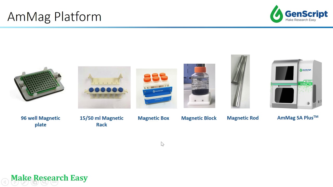 Novel Solution For High Throughput Antibody And Protein Purification ...