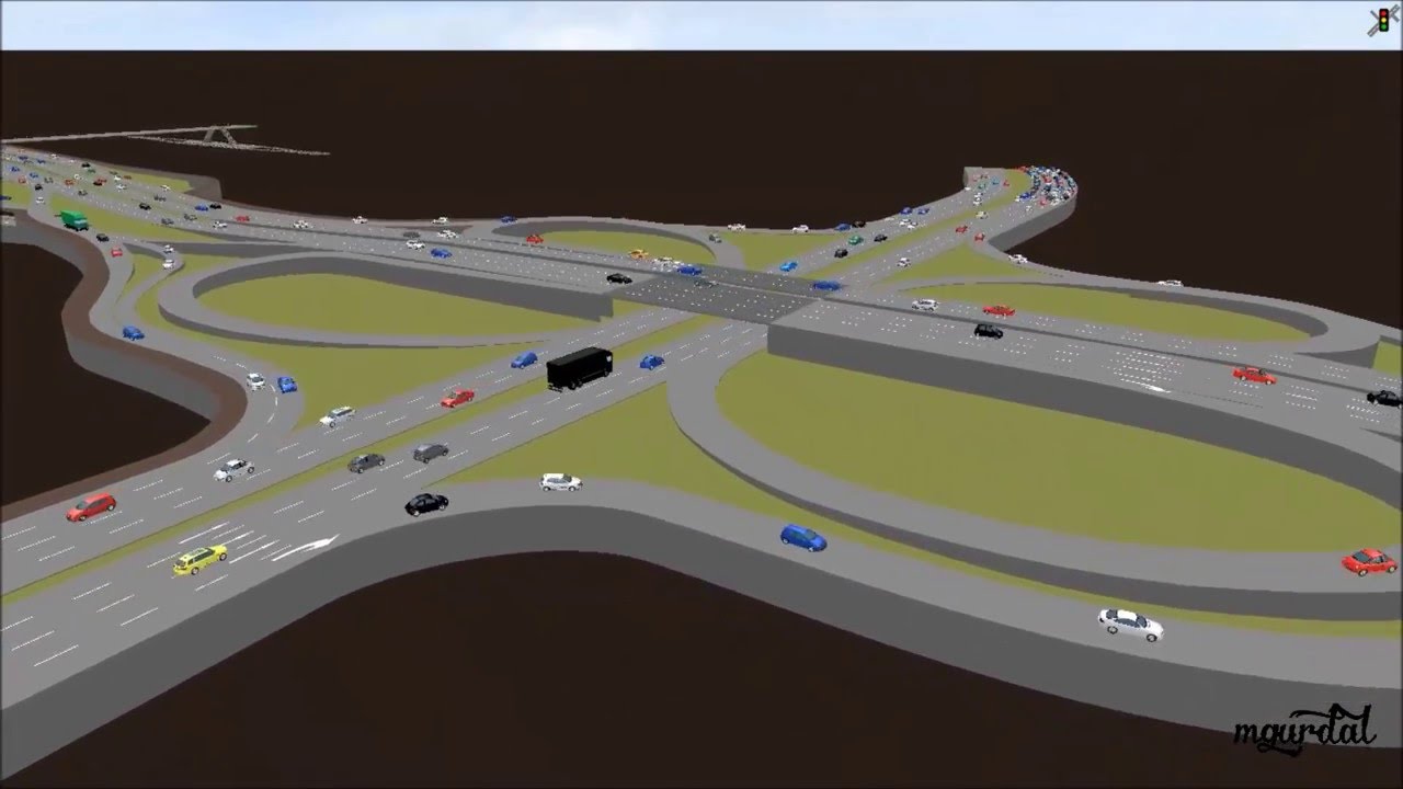 Ptv vissim student version download - passaas