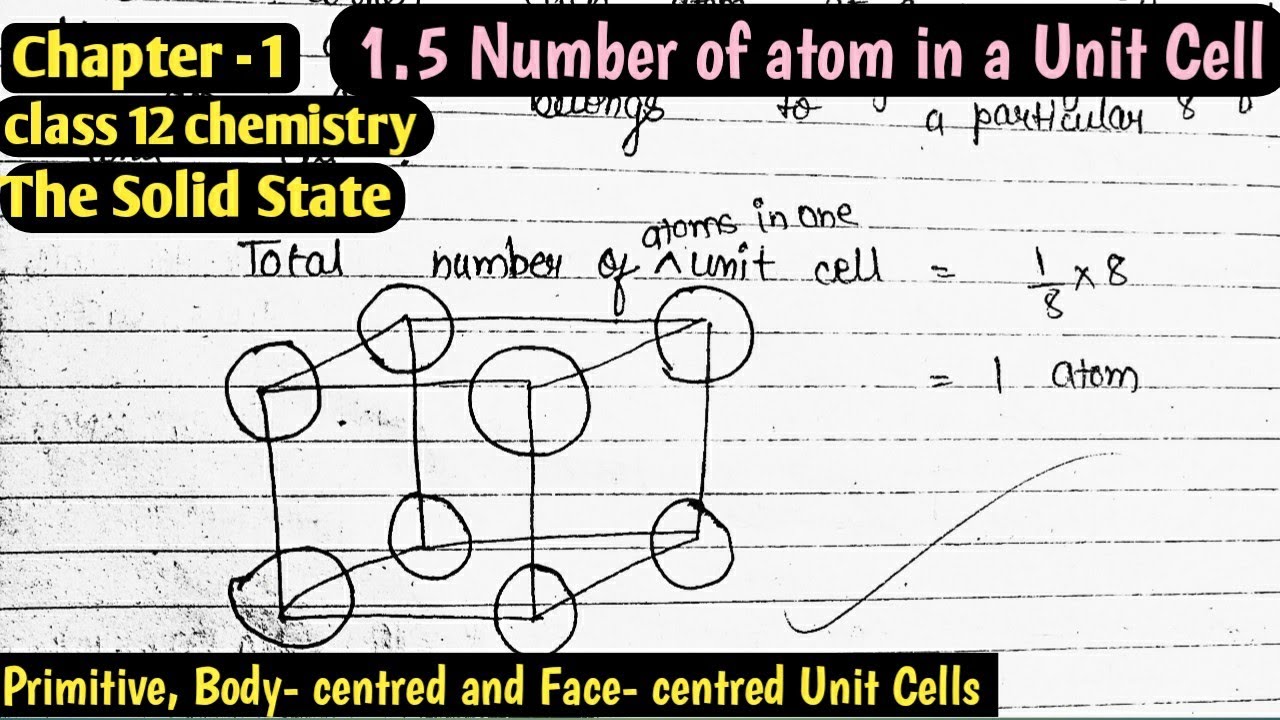 Class 12 chemistry chapter 1|| The solid state || Number of atom in a ...