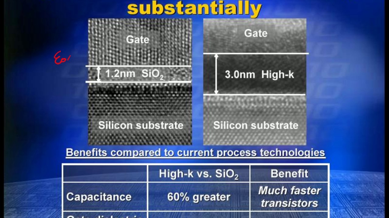 Electronic Systems: Scaling of CMOS Technology (2 of 2) - YouTube