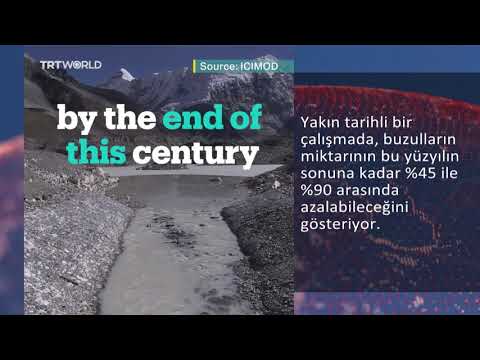 Hindi Kuş Dağları ısınıyor