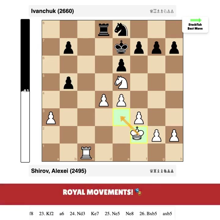Ivanchuk vs Shirov, Alexei - YouTube