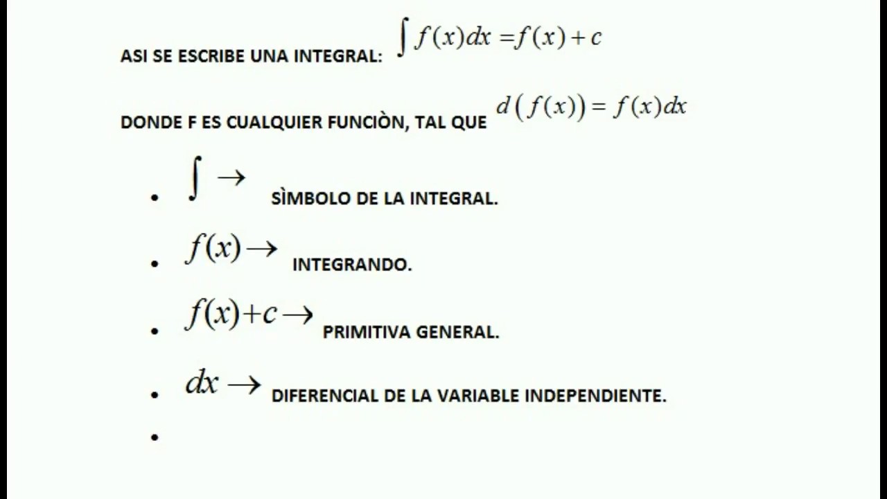 QUE ES UNA INTEGRAL. - YouTube