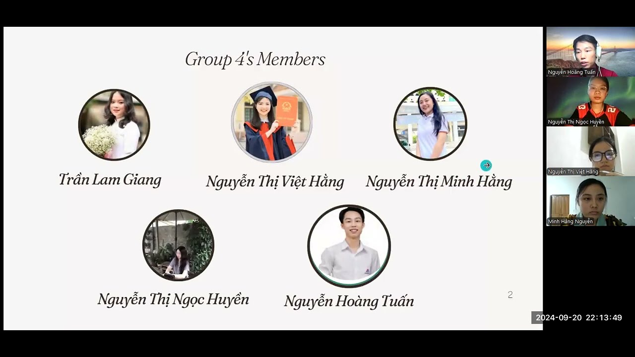 L&S2 - 63ATN - U2 - G3 - GROUP'S SPEAKING TASK - YouTube