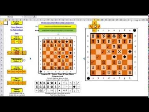 How to generate a chess diagram in Excel - Como generar un diagrama de ...