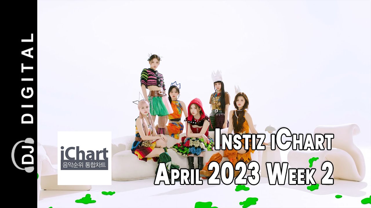 Top 20 Instiz iChart Chart - April 2023 Week 2 - YouTube