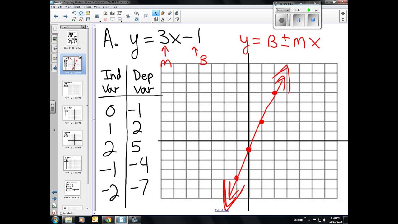 Graphing Abstract Linear Equations - YouTube