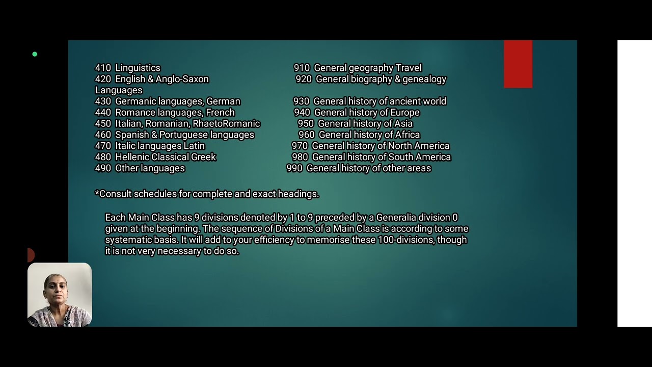 Roll No: 38, S. Dheenadhayalini, Micro teaching - YouTube