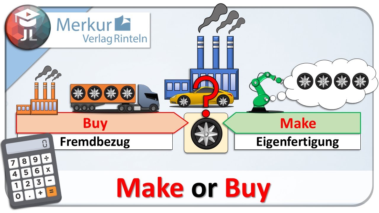 Make or Buy einfach erklärt [mit Beispielaufgabe] - YouTube