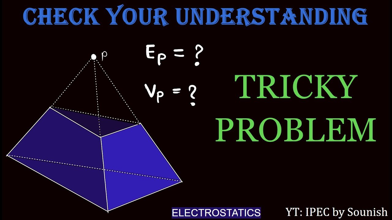 TRICKY PROBLEM | ELECTROSTATICS|#iit #physics #jee #iitjee #jeemains # ...
