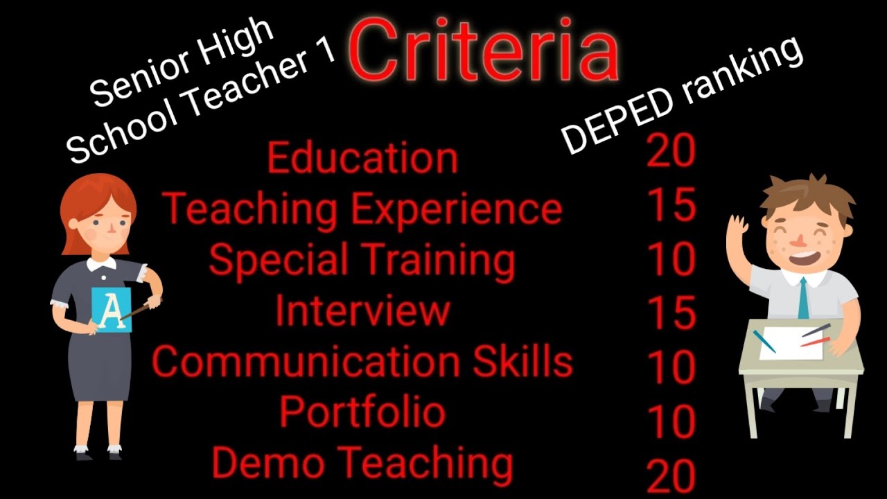 Senior High School Ranking DEPED - YouTube