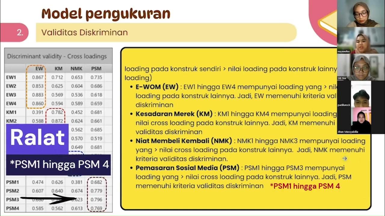 ANALISIS SEM-PLS KELOMPOK 1 | PROJEK AKHIR ANALISIS DATA BISNIS | MANAJEMEN - YouTube