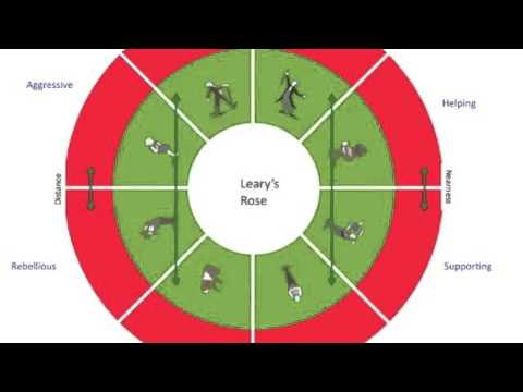 Leary's Rose - YouTube