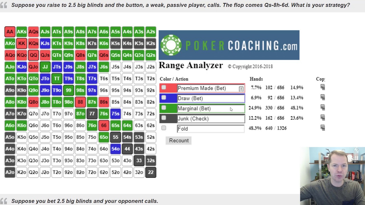 Playing Against a Table Full of Weak, Passive Players - YouTube