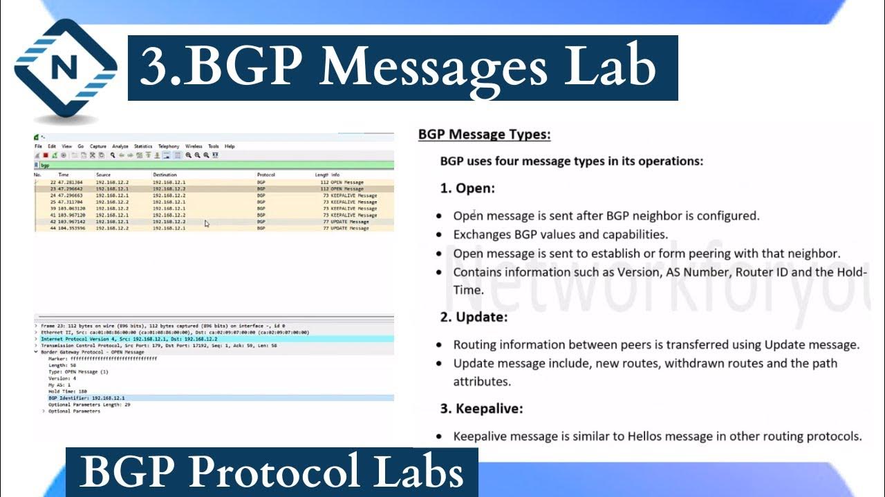3.BGP Messages Lab | EVE ng labs | Networkforyou - YouTube