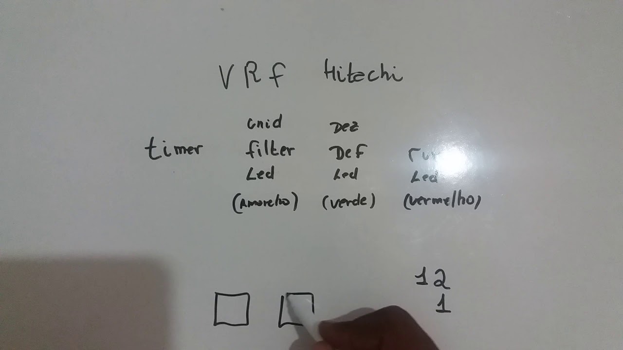 VRF HITACHI SET FREE ECO FLEX identificando código de erro. - YouTube