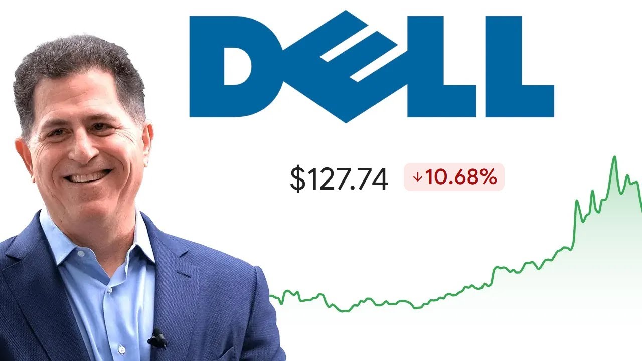 Dell Stock | Should You Buy Now? | Dell Stock Analysis - YouTube