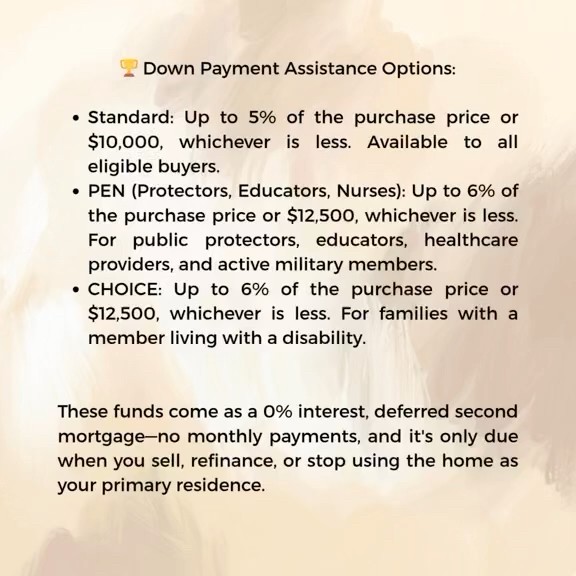 💰 Georgia Dream Homeownership Program - YouTube