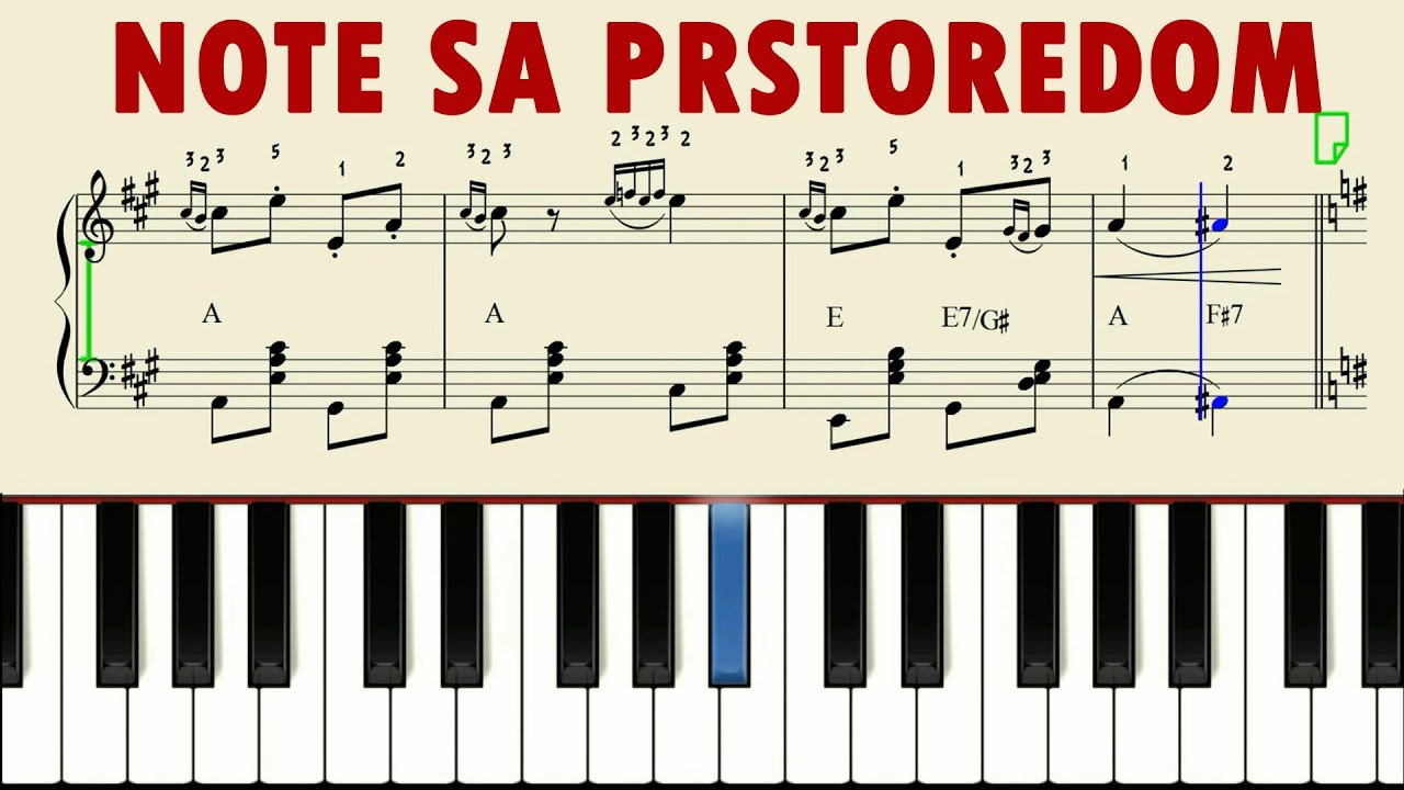 Note za harmoniku ČIČA OBRENOVO KOLO + Prikaz na klavijaturi [Tutorijal ...