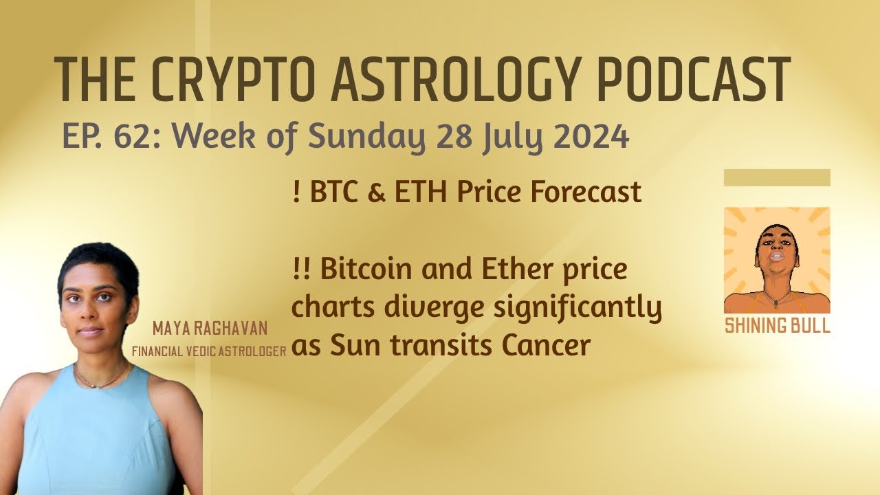 Bitcoin and ether price charts diverging significantly THE CRYPTO ...