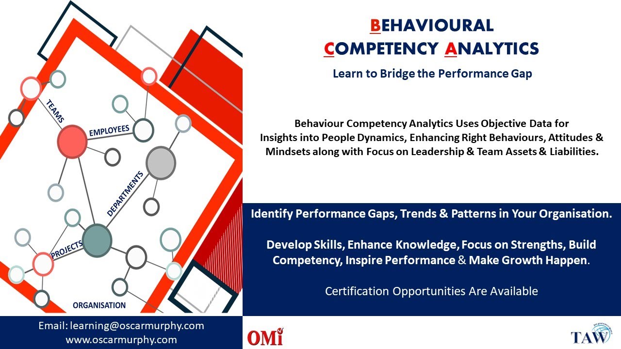 Behavior Competency Analytics - Carl Jung, William Marston, Richard ...