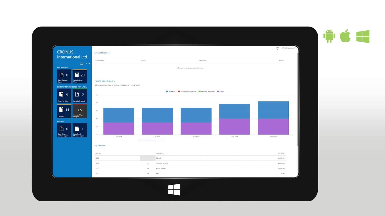Microsoft Dynamics NAV 2015 What's New? - YouTube