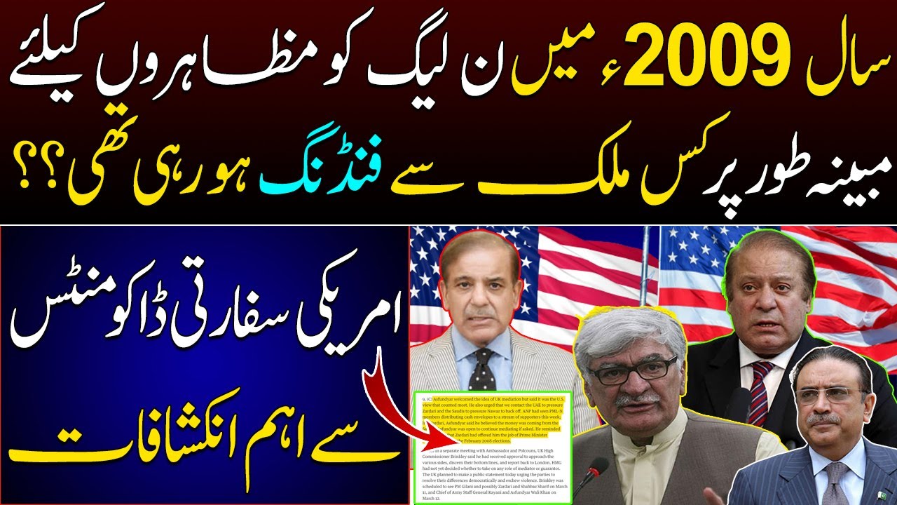 Which country was Funding PMLN protests in 2009? || Important facts ...