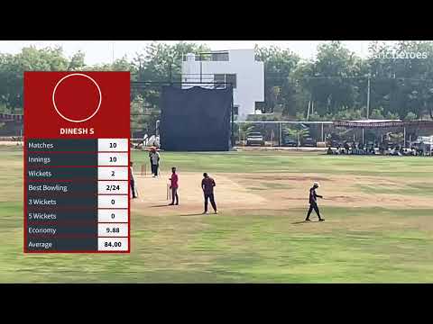 Deccan Dynamos CCL vs The Falcons | CCL Hyderabad 2025(League Matches ...
