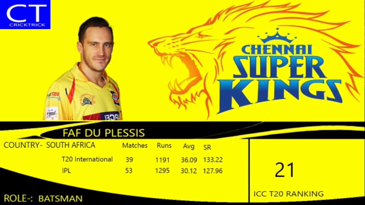 CHENNAI SUPER KINGS 2018 IPL Team | CSK 2018 Squad - YouTube